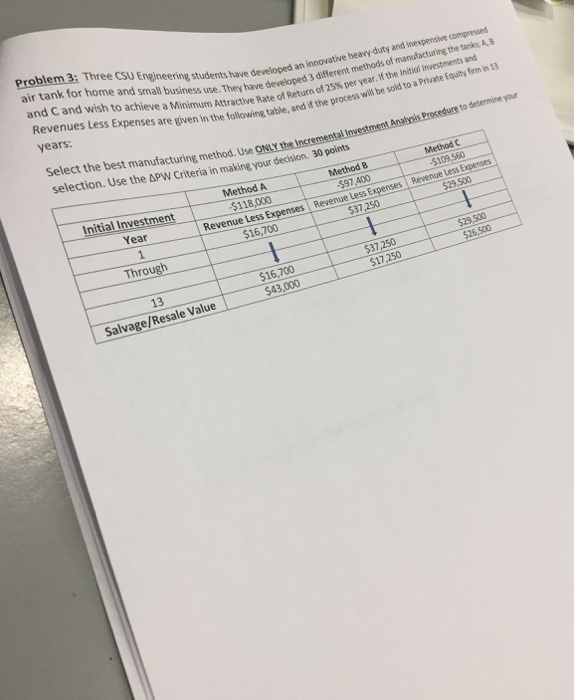 Solved Three CSU Engineering students have developed an | Chegg.com