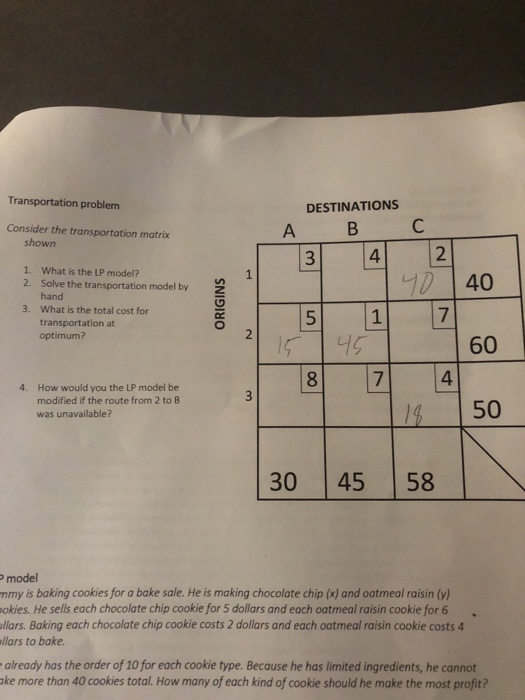 Solved Transportation problem DESTINATIONS B C Consider the | Chegg.com
