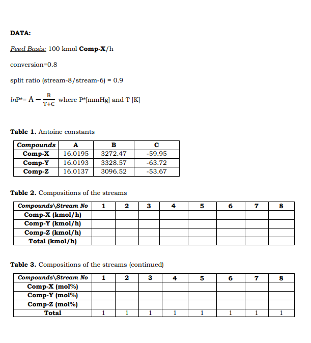 Solved Q3. A liquid solution containing Comp-X at 25∘C and 1 | Chegg.com