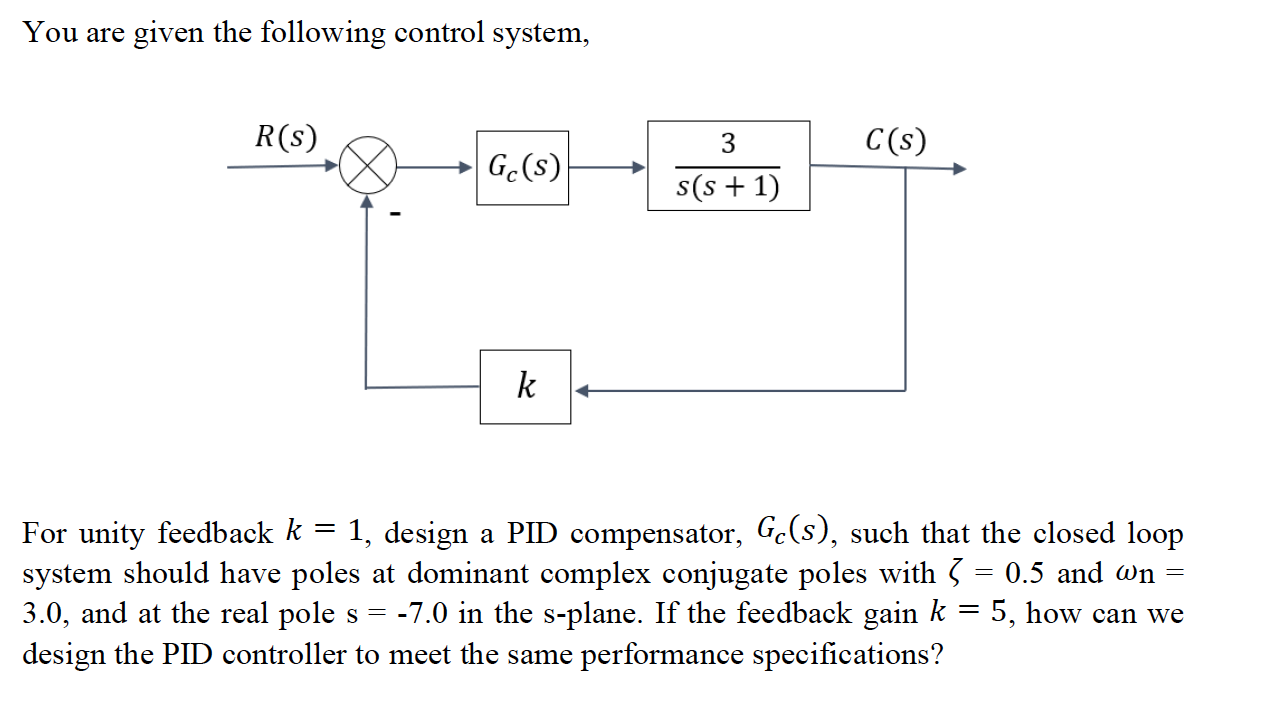 Solved You are given the following control system, For unity | Chegg.com
