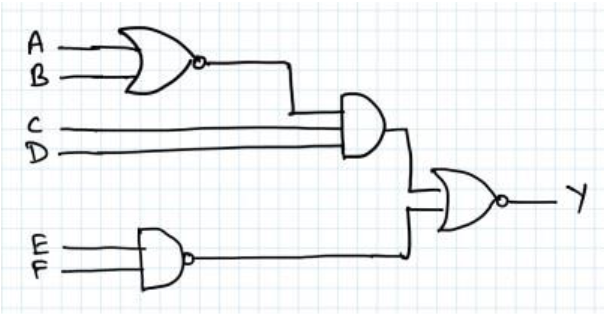 Solved Using De Morgan’s Equivalent gates and bubble pushing | Chegg.com