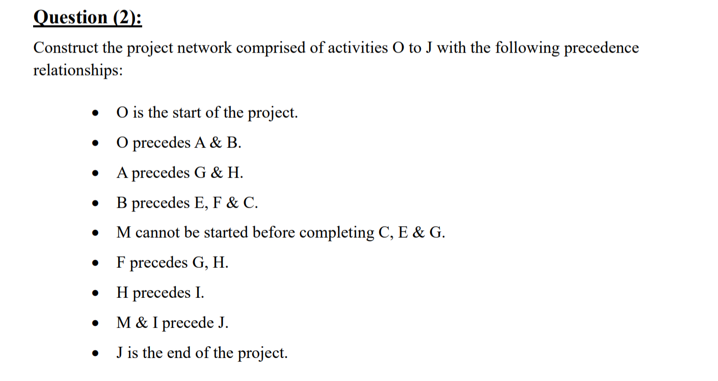 Solved Question (2): Construct the project network comprised | Chegg.com
