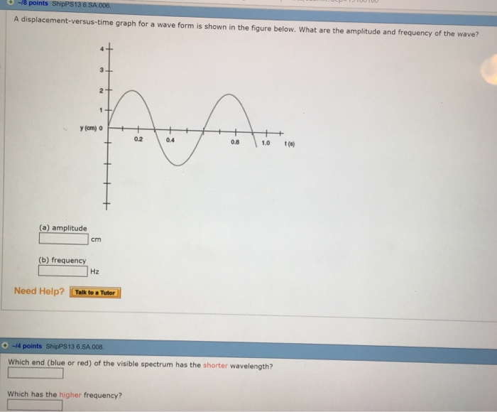 Solved -18 points ShipPS13 6.SA A displacement-versus-time | Chegg.com