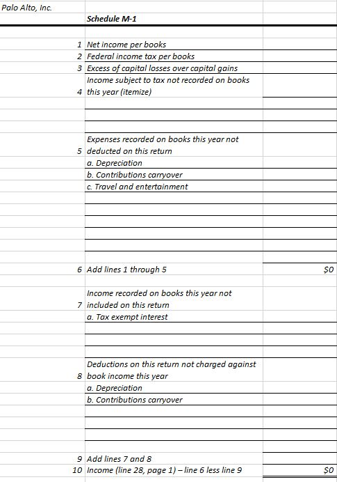 Solved Hello, I'm looking for some help with filling out a | Chegg.com