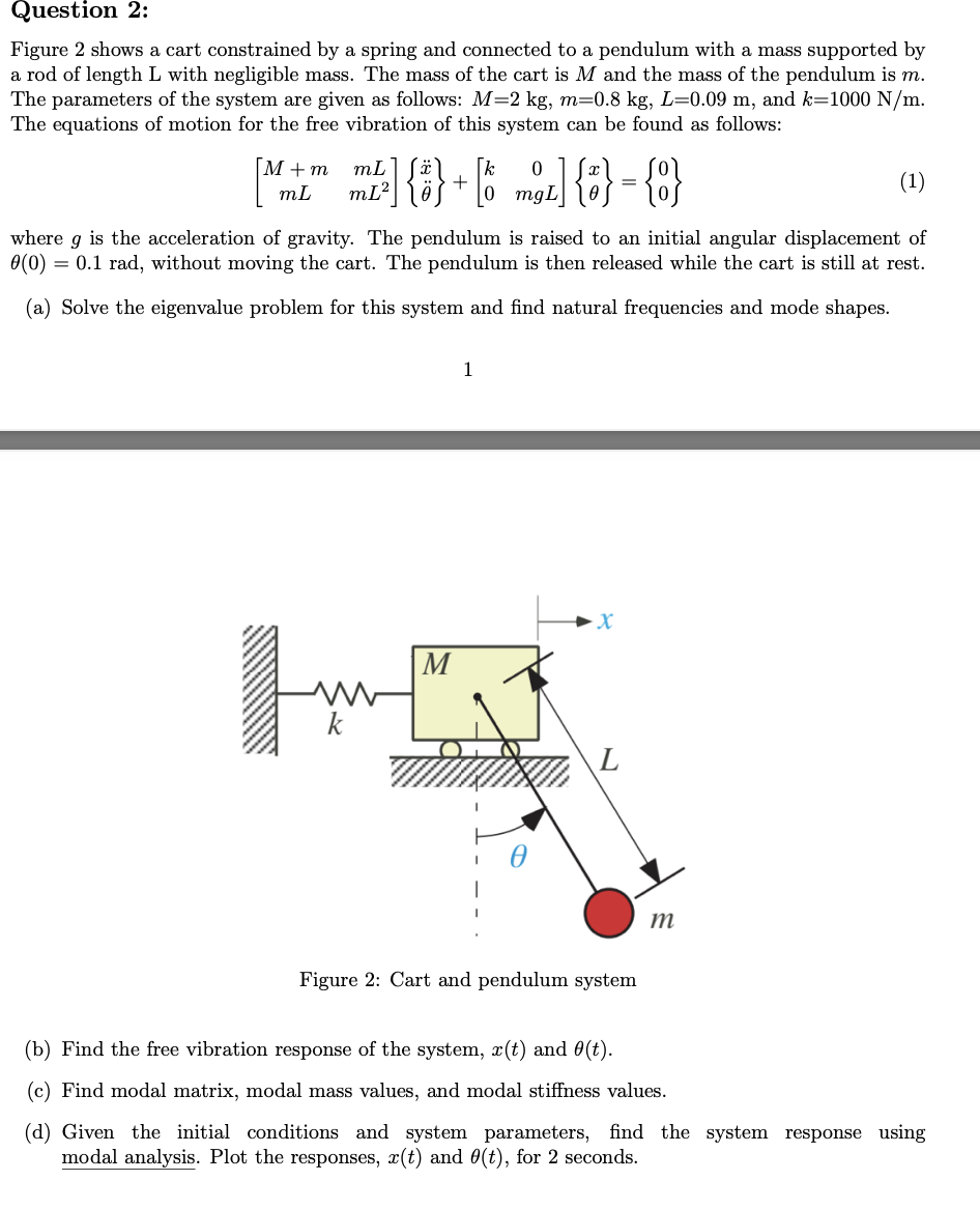 Solved Question 2: Figure 2 shows a cart constrained by a | Chegg.com