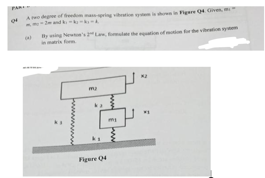 Solved A two degree of freedom mass-spring vibration system | Chegg.com