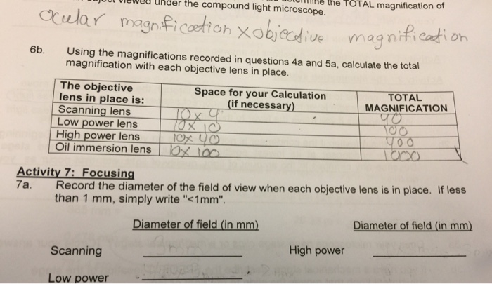 Solved Using the magnifications recorded in questions 4a and | Chegg.com
