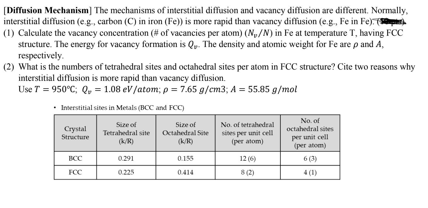 Solved [Diffusion Mechanism] The mechanisms of interstitial | Chegg.com