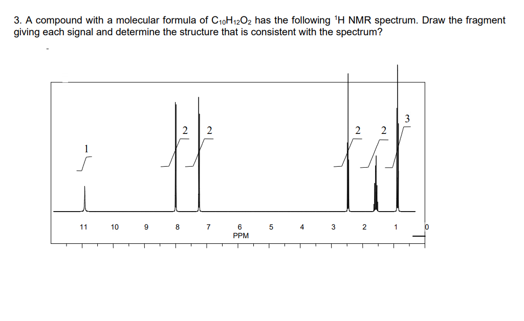 Solved 3. A compound with a molecular formula of C10H1202 | Chegg.com