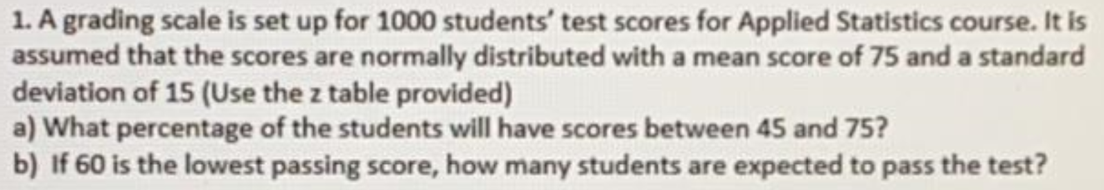 Solved 1. A grading scale is set up for 1000 students' test | Chegg.com