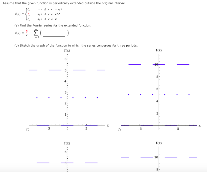Solved Assume that the given function is periodically | Chegg.com