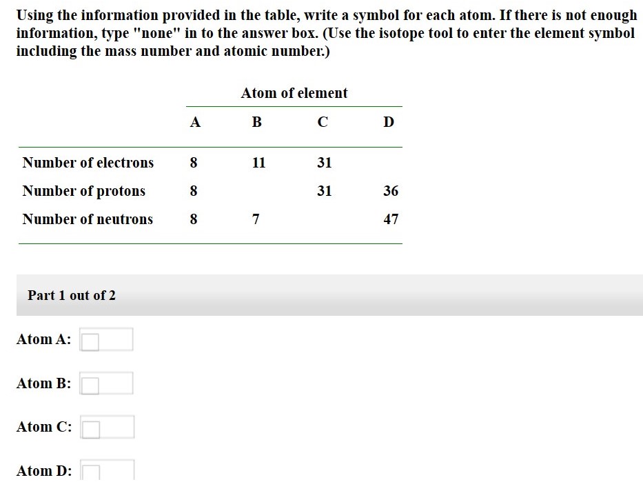Solved Part 1 ﻿out of 2Atom A:Atom B:Atom C:Atom D:Using the | Chegg.com
