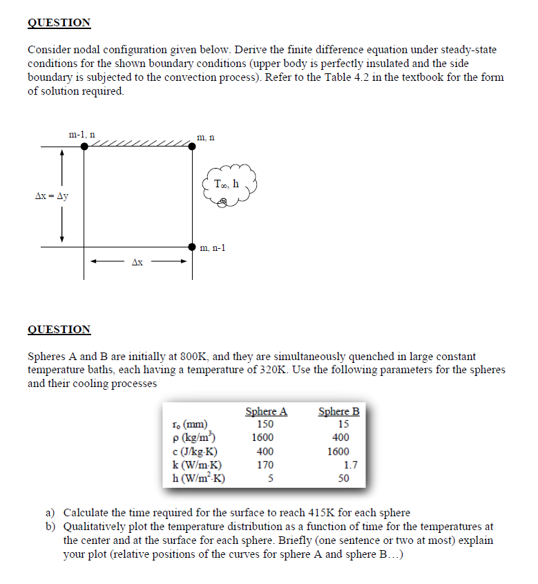 Solved Question Consider Nodal Configuration Given Below
