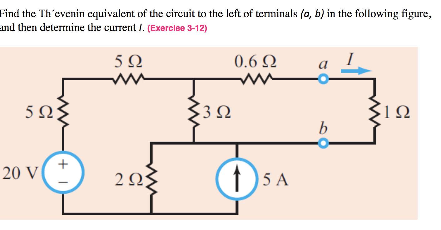Solved Find the Thevenin equivalent of the circuit to the | Chegg.com