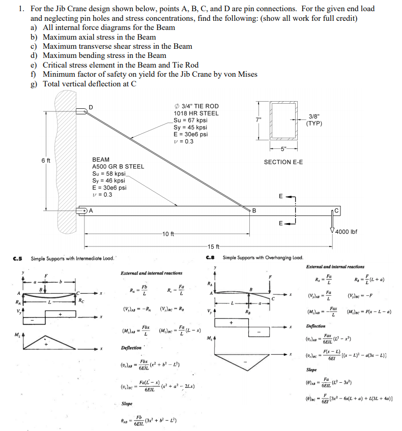 Solved 1. For the Jib Crane design shown below, points A, B, | Chegg.com