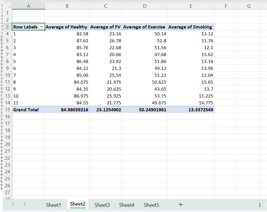 Solved Project Components- DONE Transform Variable - State | Chegg.com