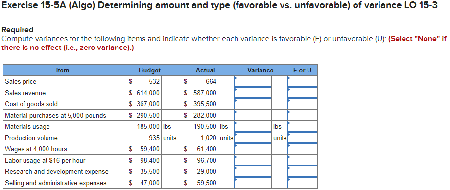 Solved Exercise 15-5A (Algo) Determining amount and type | Chegg.com