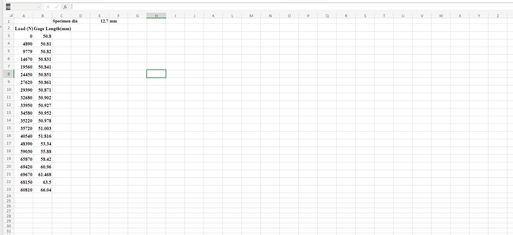 Solved Calculate the Proportional Limit, 0.2% ﻿offset Yield | Chegg.com