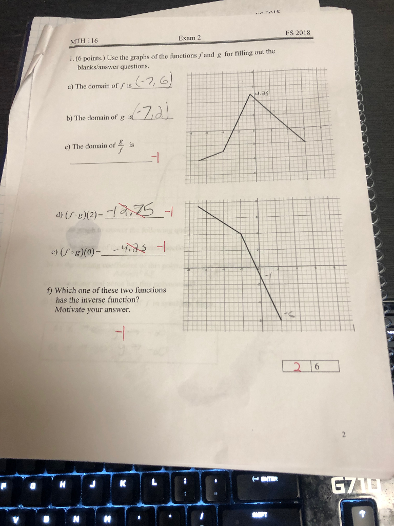 Solved Exam 2 FS 2018 MTH 116 1. (6 points.) Use the graphs | Chegg.com
