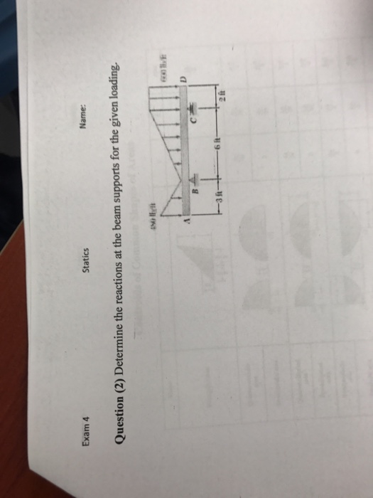 Solved Exam 4 Statics Name: Question (2) Determine the | Chegg.com