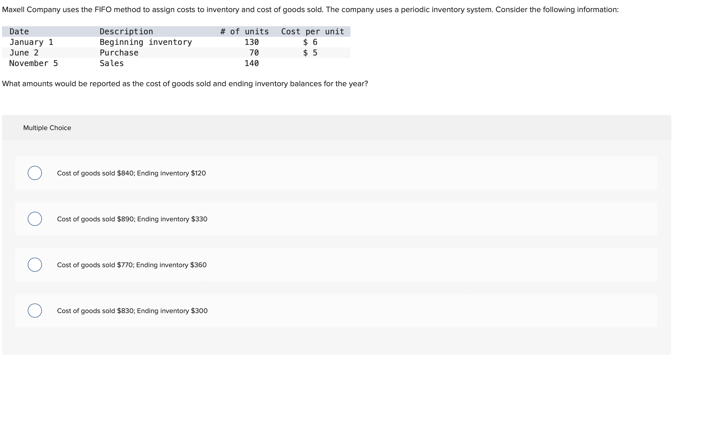 Solved What amounts would be reported as the cost of goods | Chegg.com