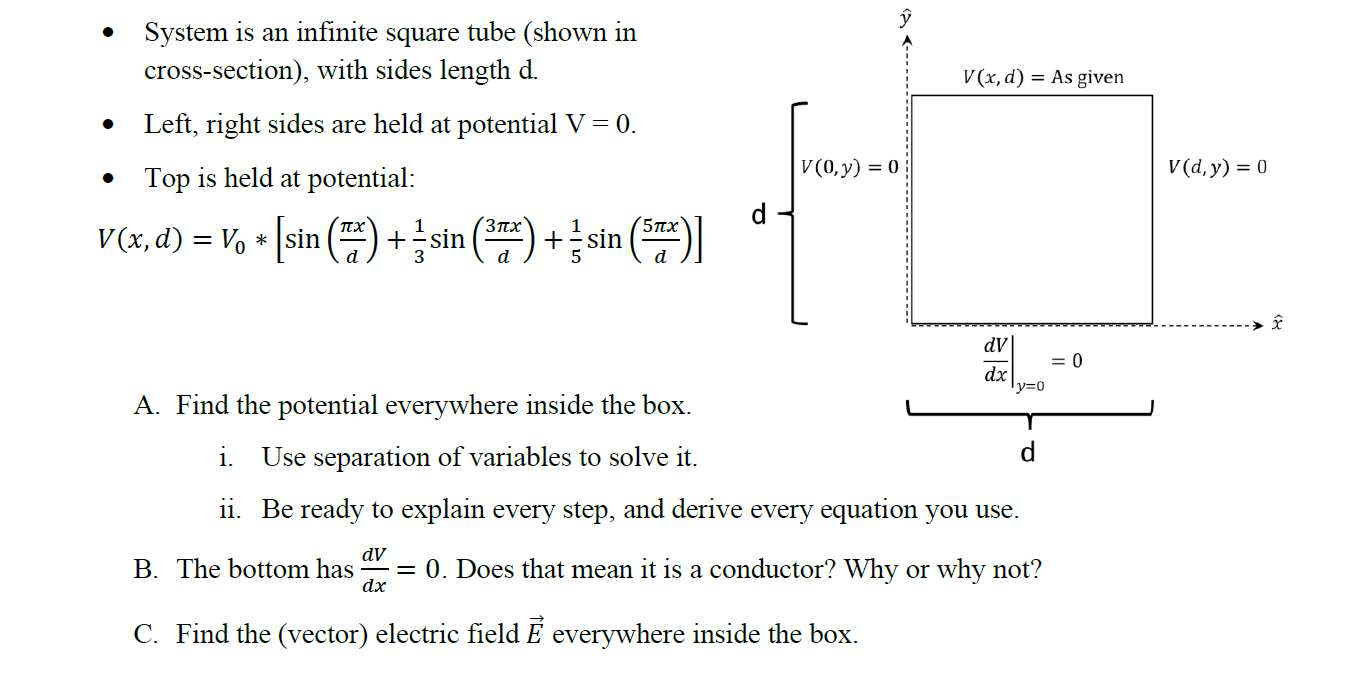 - System is an infinite square tube (shown in | Chegg.com