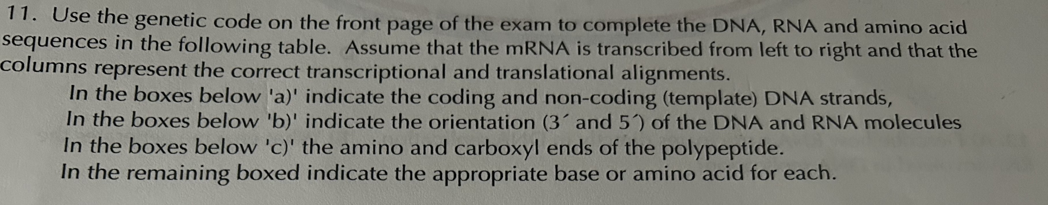 Solved 11. Use the genetic code on the front page of the | Chegg.com