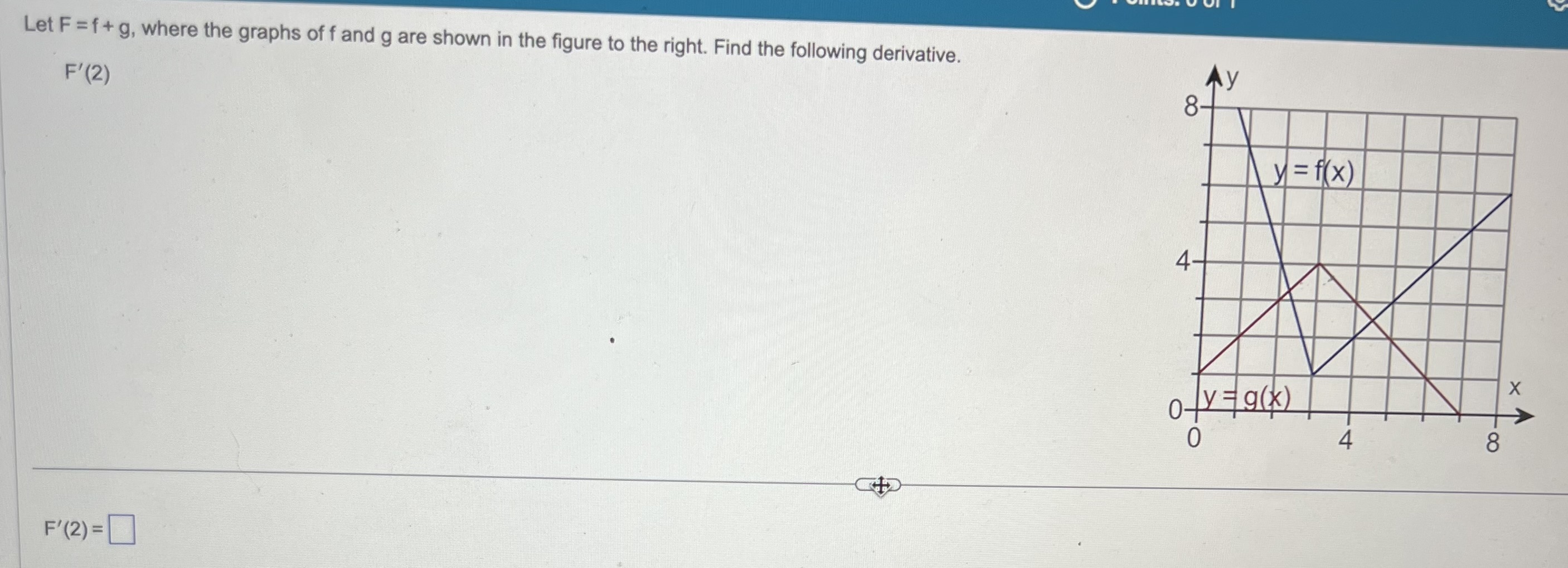 Solved Let F(x)=f(x)+g(x), where the graphs of f and g are | Chegg.com