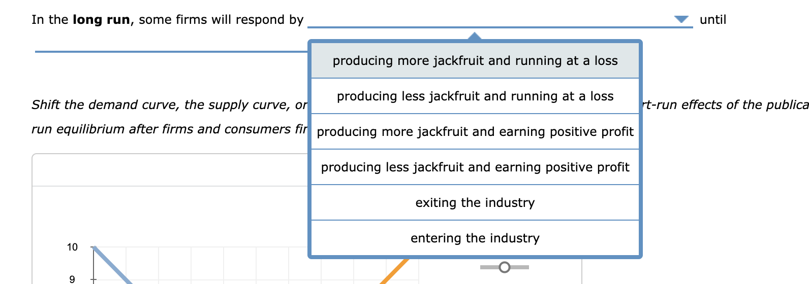 Solved Shift the demand curve, the supply curve, or rt-run | Chegg.com