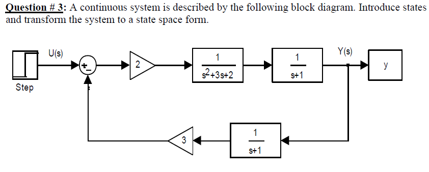 Solved Question # 3: A continuous system is described by the | Chegg.com