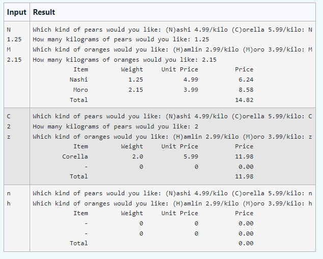 Solved Write a program to display fruit sales | Chegg.com