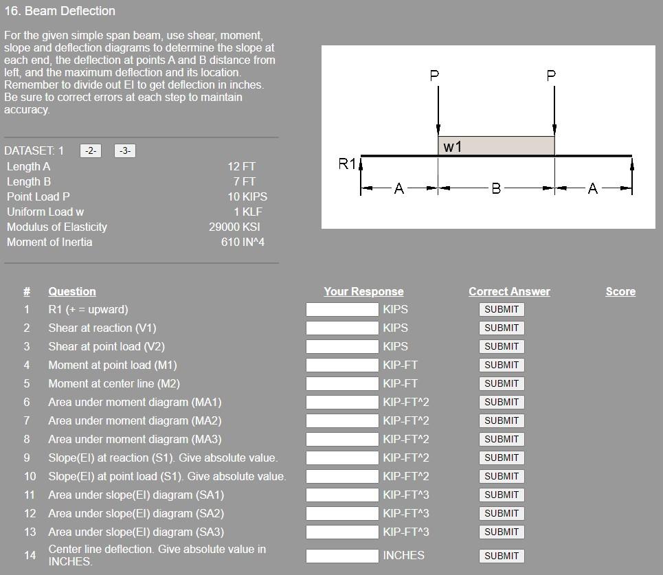 Solved 16. Beam Deflection For the given simple span beam, | Chegg.com