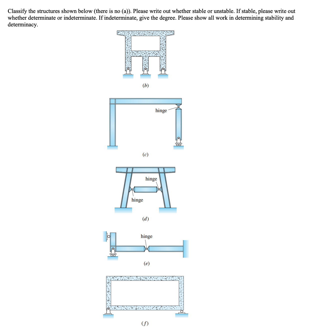 Solved Classify the structures shown below (there is no | Chegg.com