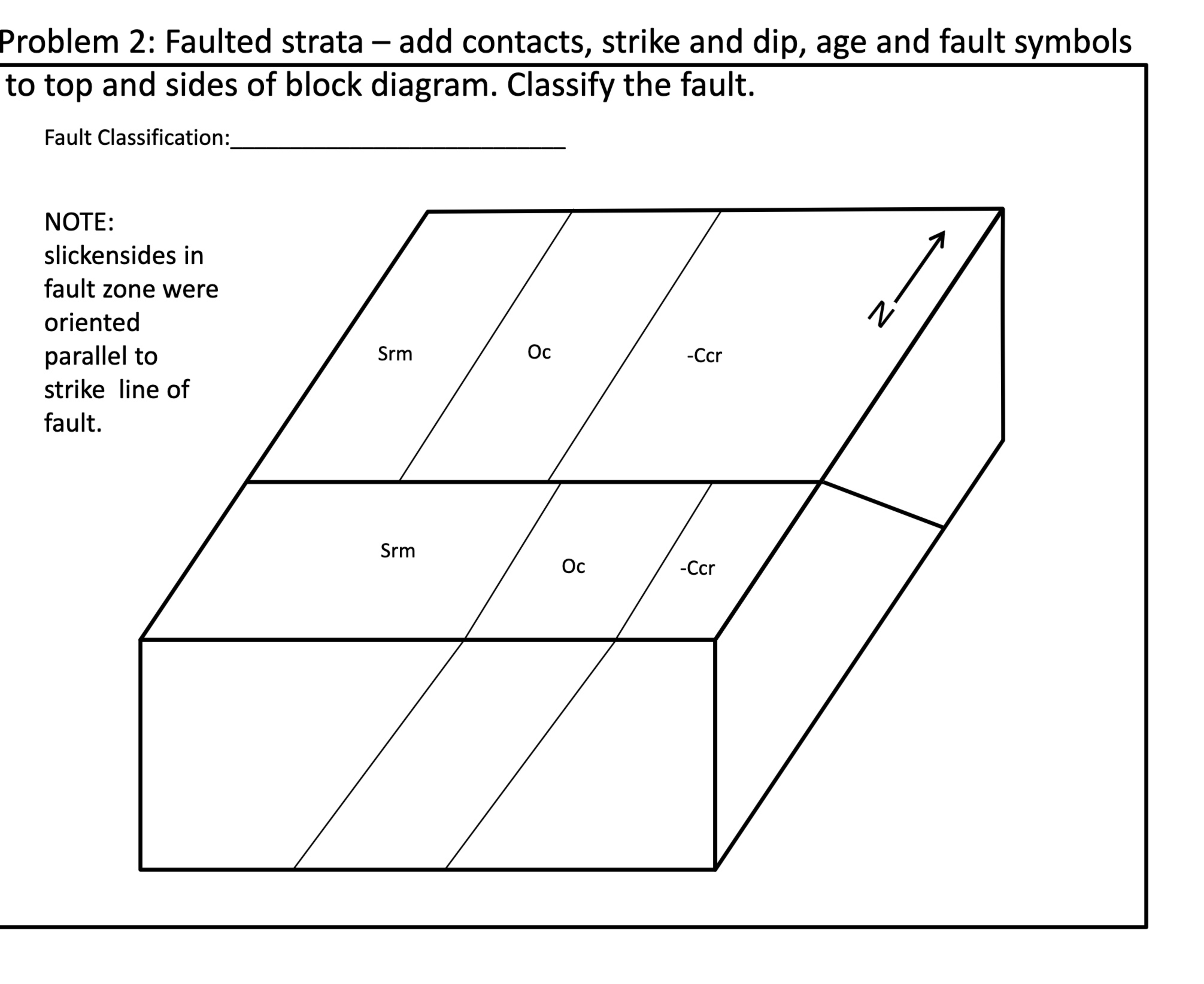 Solved Please help me classify the fault and draw the | Chegg.com