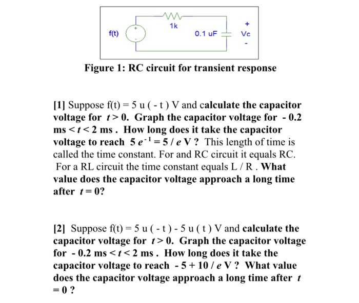 Solved 1k f(t) Figure 1: RC circuit for transient response 1 | Chegg.com