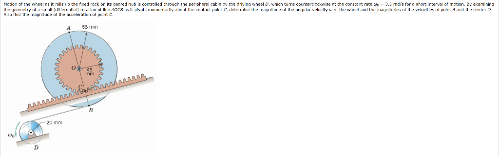 Solved Motion of the wheel as it rolls Lip the fixed rack on | Chegg.com