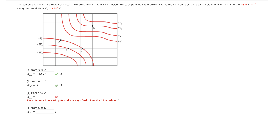 Solved The equipotential lines in a region electric field | Chegg.com