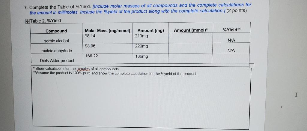 7. Complete the Table of %Yield. [include molar | Chegg.com