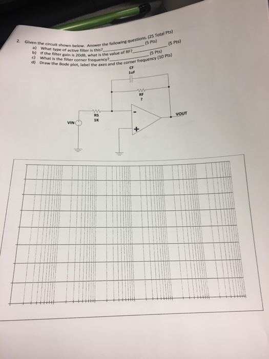 Solved Given the circuit shown below. Answer the following | Chegg.com