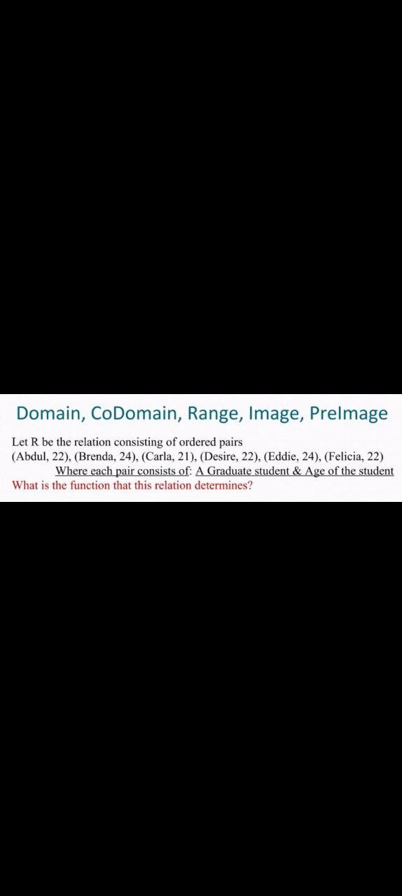 Solved Domain, CoDomain, Range, Image, Prelmage Let R be the | Chegg.com
