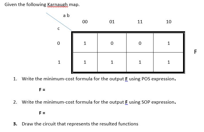 Solved Given the following Karnaugh map. a b 00 01 11 10 с 0 | Chegg.com