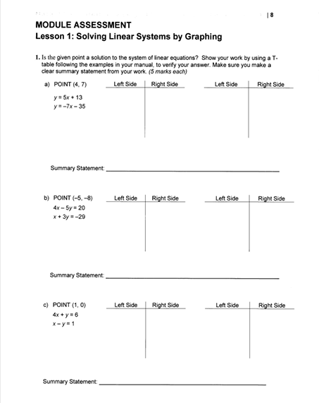 Solved MODULE ASSESSMENT Lesson 1: Solving Linear Systems by | Chegg.com