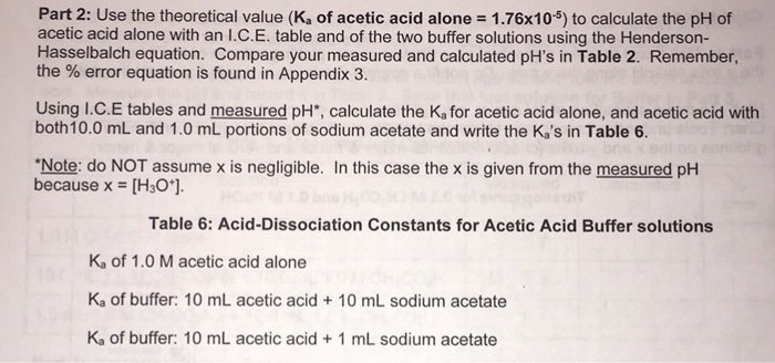 Solved Part 2: Use the theoretical value (Ka of acetic acid | Chegg.com