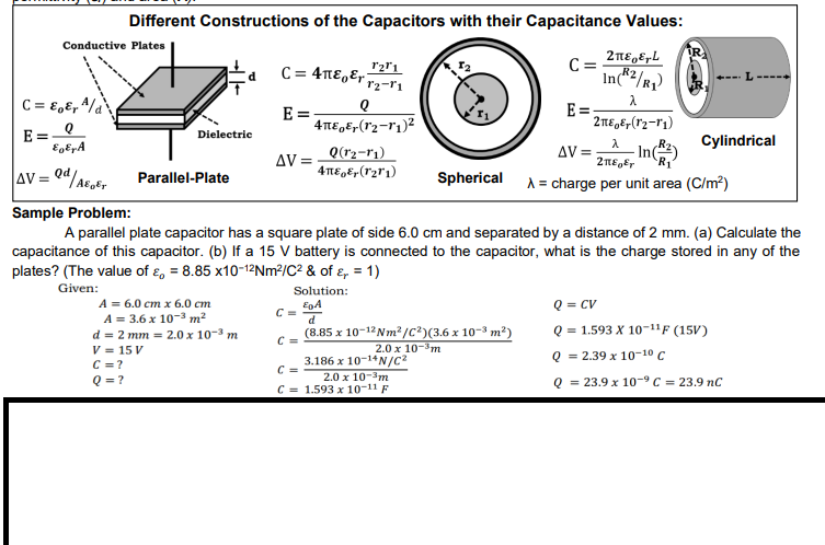 Solved Effect of the Construction of Simple Capacitors to | Chegg.com