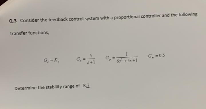 Solved Consider the feedback control system with a | Chegg.com