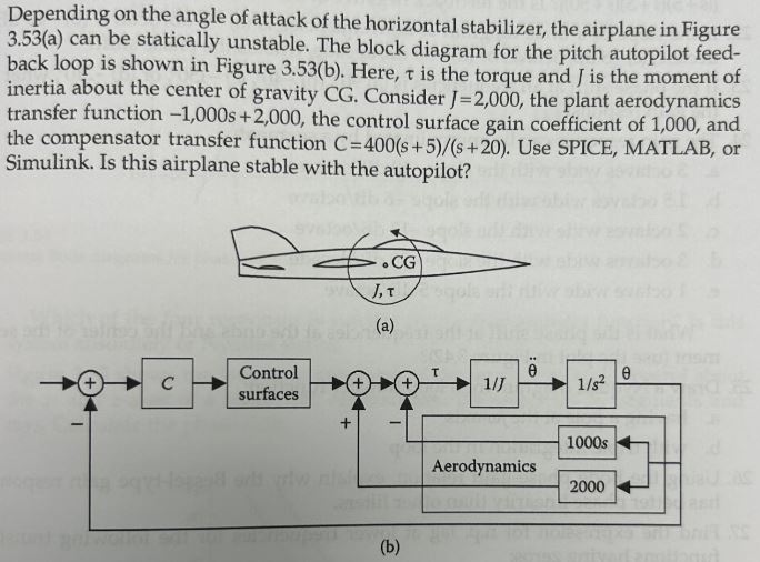 Solved Depending on the angle of attack of the horizontal | Chegg.com
