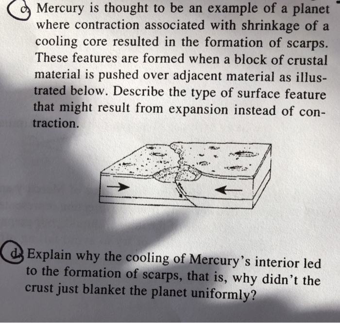 Solved Mercury is thought to be an example of a planet where | Chegg.com