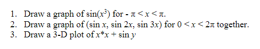 Solved 1. Draw a graph of sin(x) for - 1 | Chegg.com