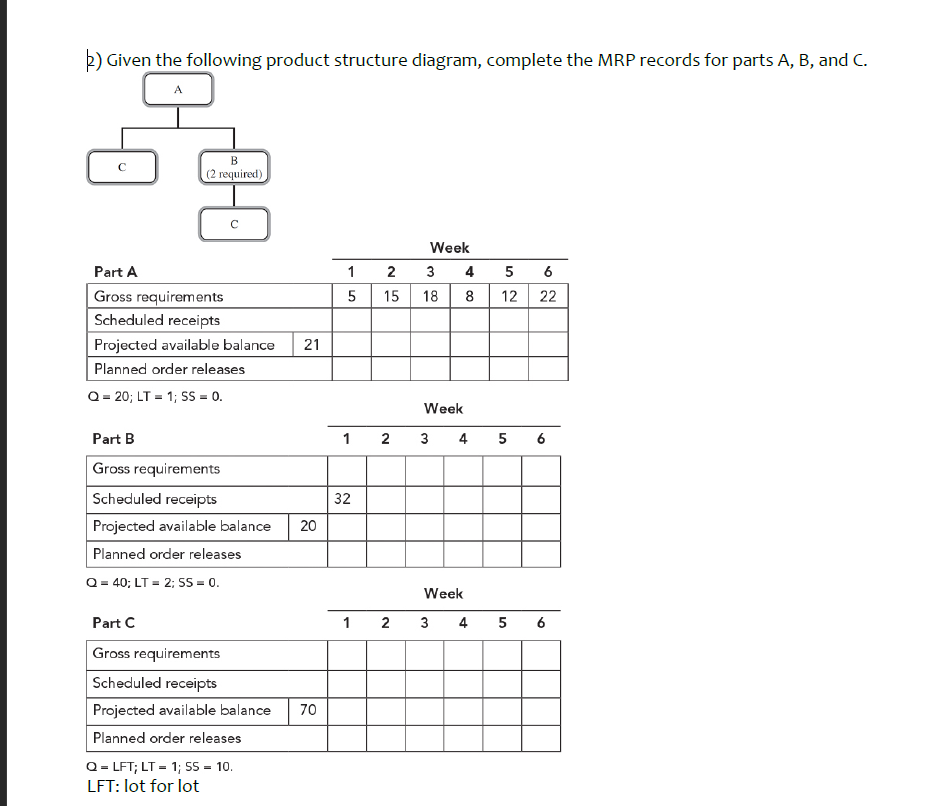 Solved b) Given the following product structure diagram, | Chegg.com