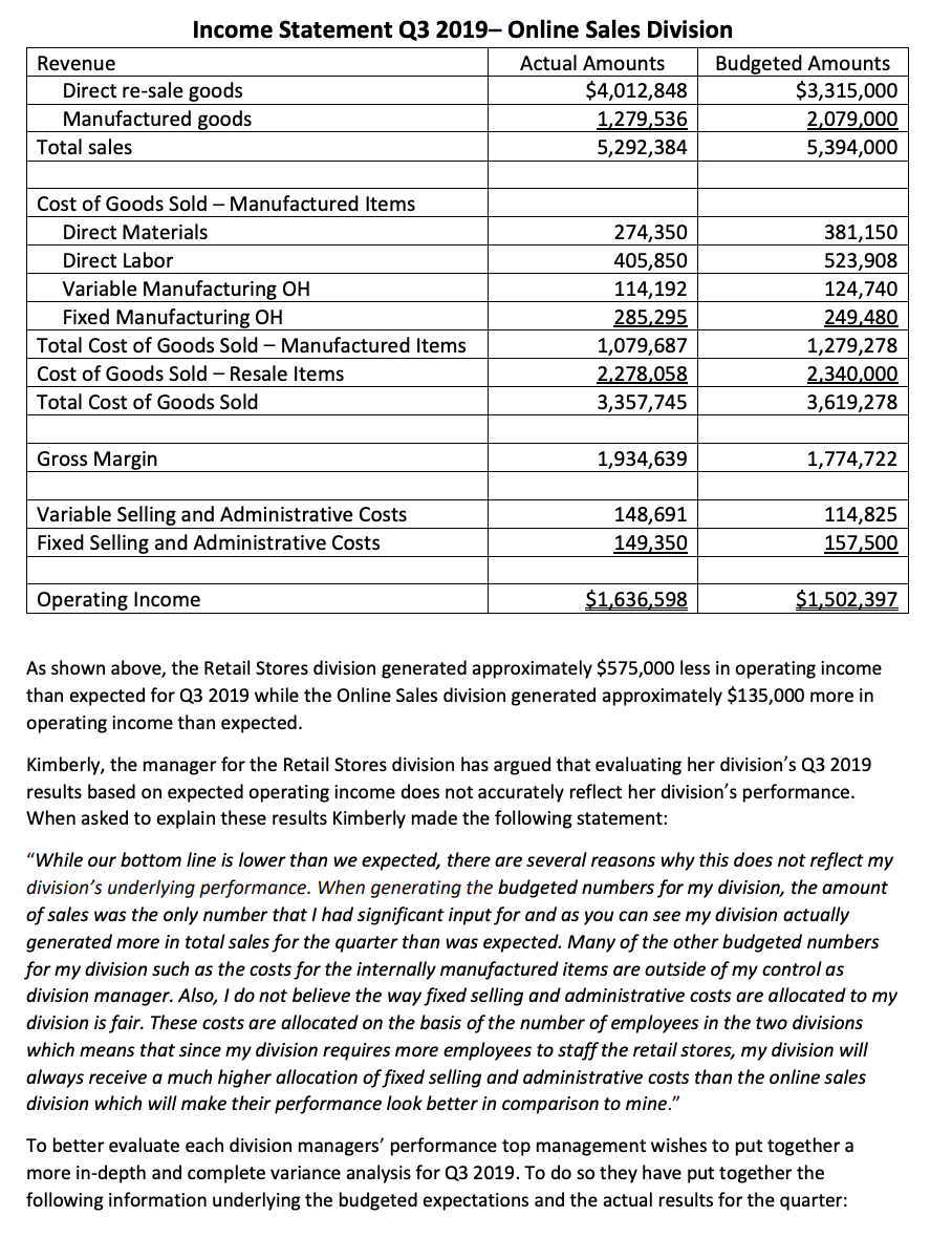 Income Statement Q3 2019, Retail Stores Division | Chegg.com